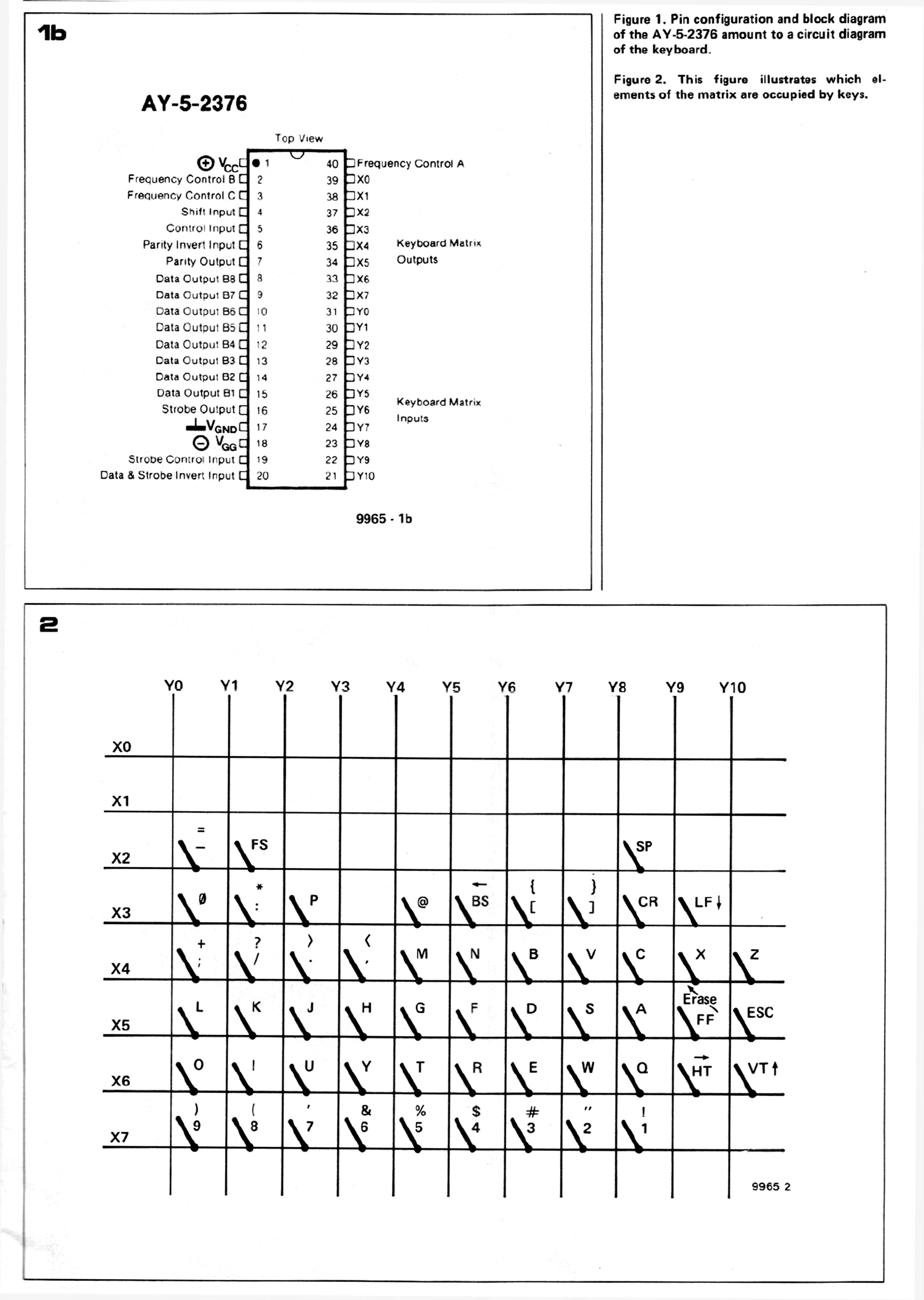AppleBox - Apple 1 DIY ASCII keyboard page