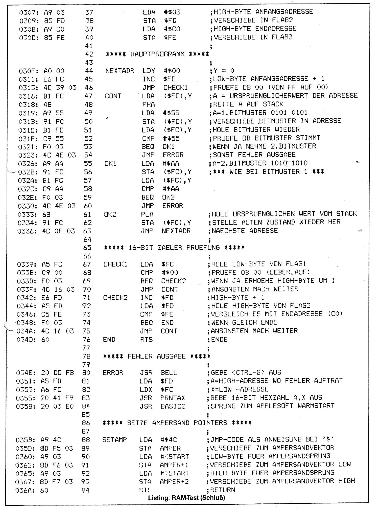 AppleBox - Apple II RAM Test