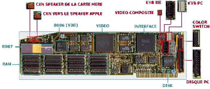 AppleBox - PC Transporter Pictures
