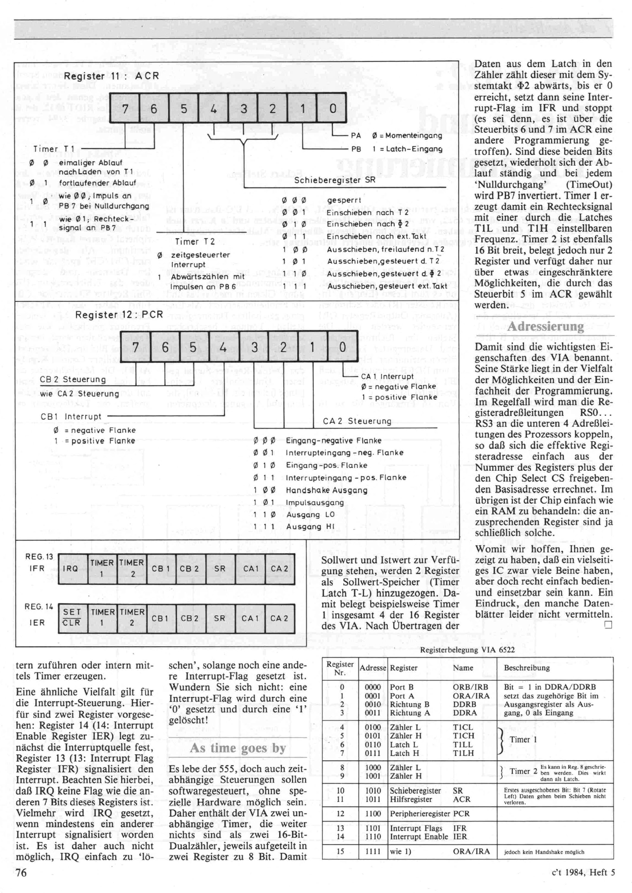 AppleBox - Programmierung des VIA 6522